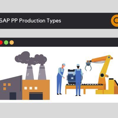 Production Version SAP Training And Coaching