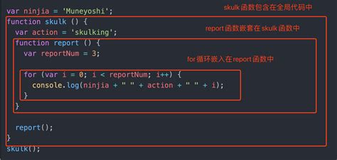 第 5 章 精通函数 闭包和作用域 notes