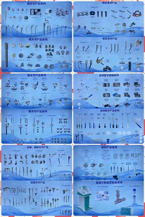 Allen Yuan On Linkedin Chunli Medical Manufacturers Prosthesis Of Hip