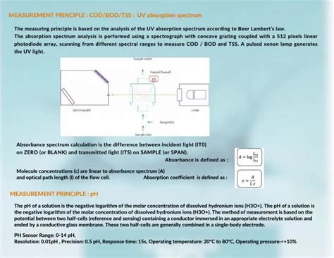 Stfs Etp Stp Online Monitoring System At Rs 470000 Piece In Pune Id
