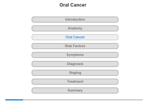 Oral Cancer