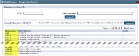 Setting Billing Dx Codes Job Aid
