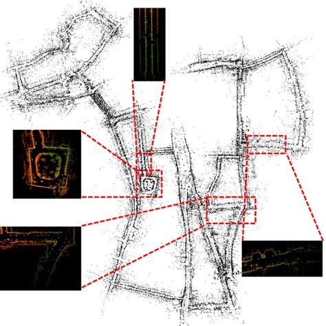 An Example Radar Point Cloud Map With Global Consistency Which Is