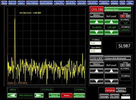 Spectrum Analyzer Vs Oscilloscope Circuits Gallery
