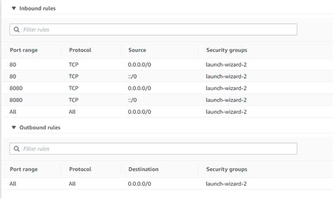 Amazon Web Services Aws Ec2 Public Dns And Public Ip Show Refused To