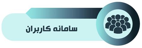 هشتمین کنفرانس بین المللی مطالعات جهانی در علوم انسانی، مدیریت و کار آفرینی