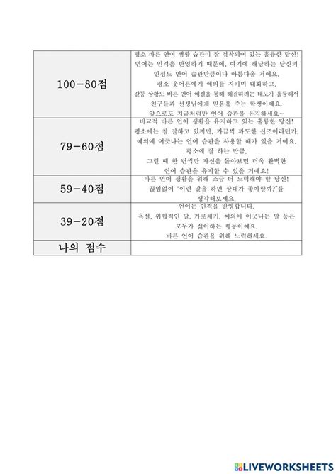 6학년 7단원 우리말을 가꾸어요 나의 언어습관 점검하기 Online Exercise For Live Worksheets