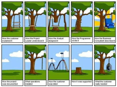 Shoaib Kaleem Posted On Linkedin