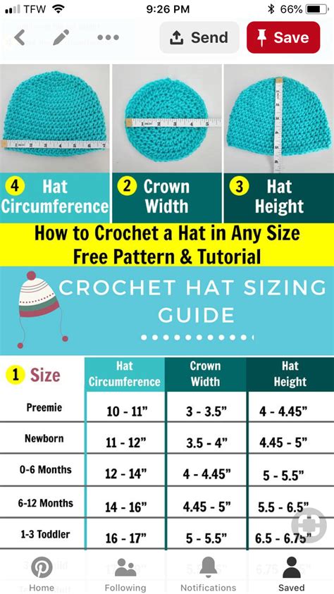 Pin By Suci Rahayu Wulandari On Amigurumi Crochet Hat Sizing Crochet