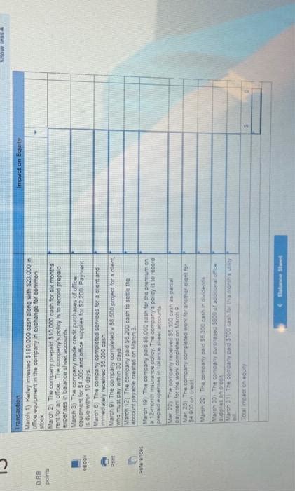 Solved Using The Dropdown Buttons Select The Financial Chegg