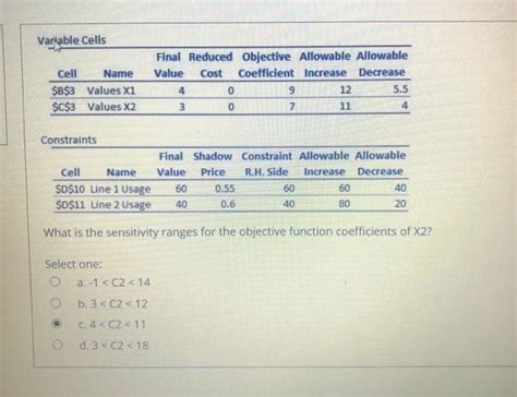Solved Variable Cells Cell Name B3 Values X1 C3 Values