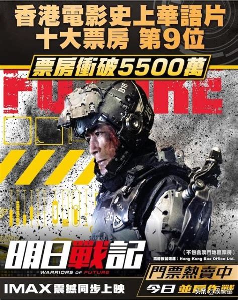 《明日戰記》香港票房破5500萬，古天樂豪言第二部將登陸太空 娛樂 Inewsdb 日日新聞．掌握每日新鮮事