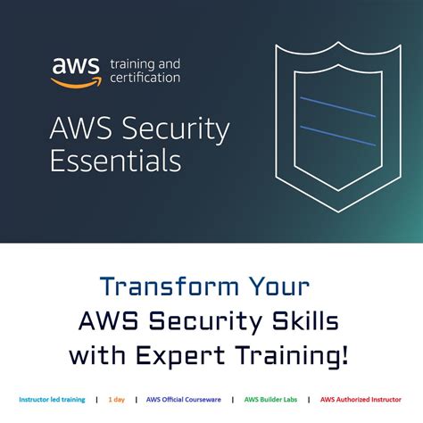 Cloudsecurity Awssecurity Awstraining Cybersecurity Cloudcomputing Awscloud