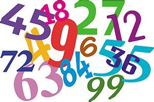 Videos From Number Sense Level 2 Summer 2024 MathNinja Org