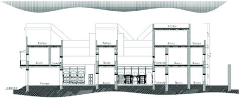 4 Section Showing Built And Open Space Relationship Download Scientific Diagram