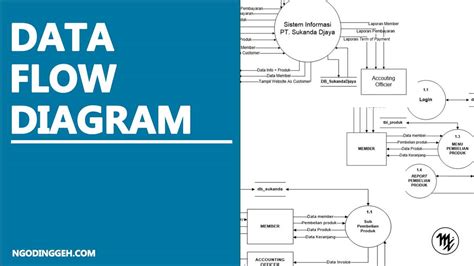 Understanding The Concept Of AC Flow Through A Diagram