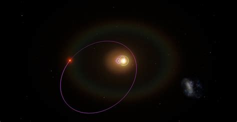 Dagda System — Amaranth Legacy