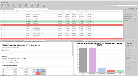 New Metagenomics Features Omicsbox Biobam