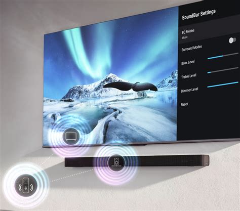 Uled K U K Hisense Middle East