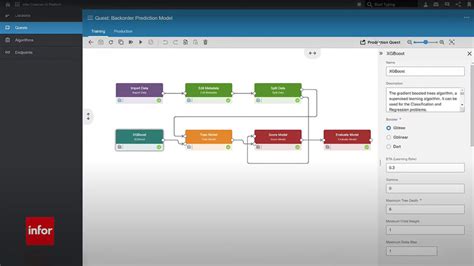a machine learning erp infor coleman