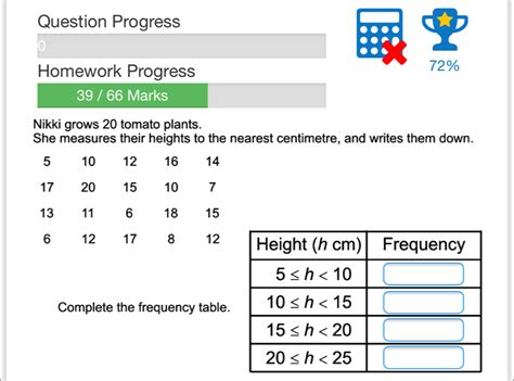 Solved Question Progress Homework Progress Marks Nikki Grows Tomato