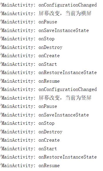 Activity横竖屏切换生命周期 lsgxeva 博客园