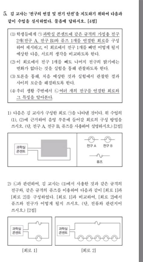 전기회로퓨즈 질문드립니다 지식in