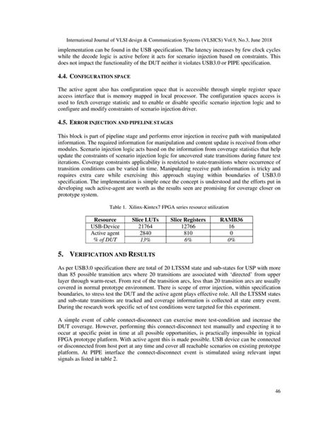Coverage Driven Functional Testing Architecture For Prototyping System