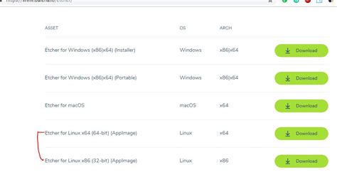 How To Install BalenaEtcher On Linux To Make Bootable USB Drive