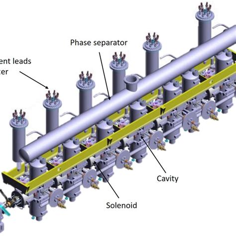 Superconducting Cable Joints With Current Leads Download Scientific