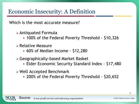 Ppt Vulnerable And Disadvantaged Older Adults A Demographic Profile