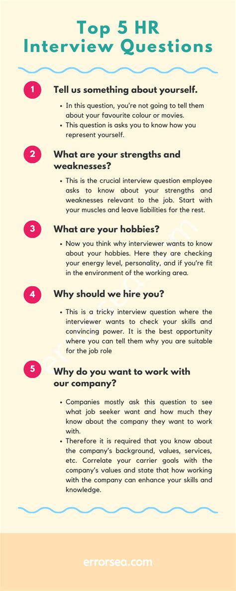 Hr Interview Questions And Answers Job Interview Tips Job Interview Answers Hr Interview