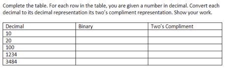 Solved Complete The Table For Each Row In The Table You Chegg
