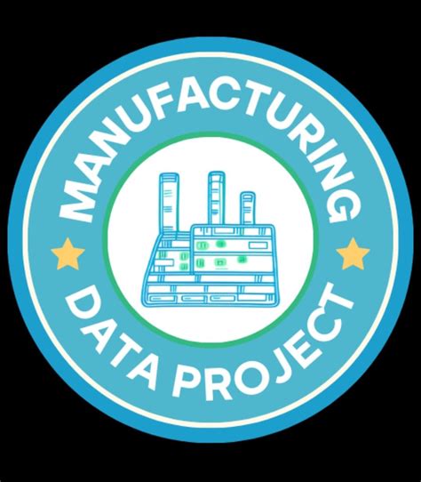 Dataanalytics Data Project Business Manufacturing Priscilla