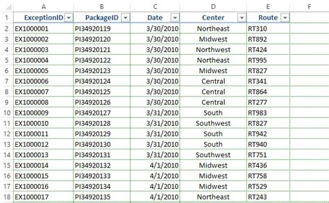 How To Print Grid Lines In Excel Healthy Food Near Me