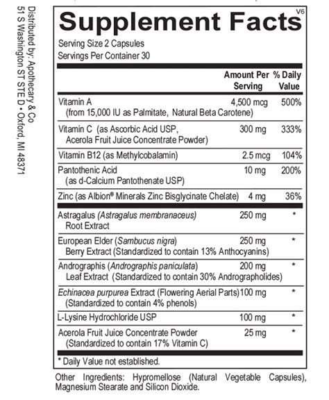 Immupro Apothecary And Co