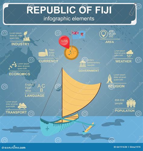 Fiji Infographics Statistical Data Sights Stock Vector Illustration