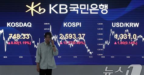 마이크론 실적 대기코스피·코스닥 보합 출발 개장시황
