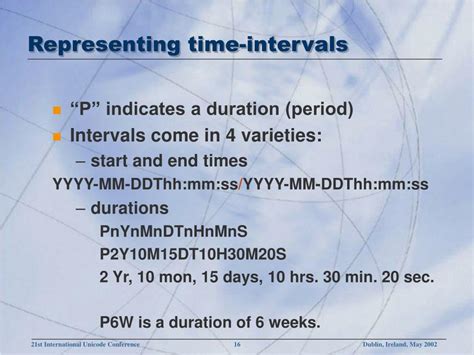 ppt understanding iso 8601 date and time representation formats