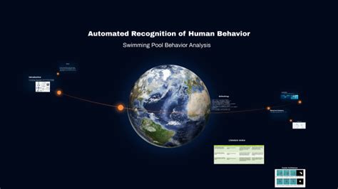 automated recognition of human behavior by mehedi hasan on prezi