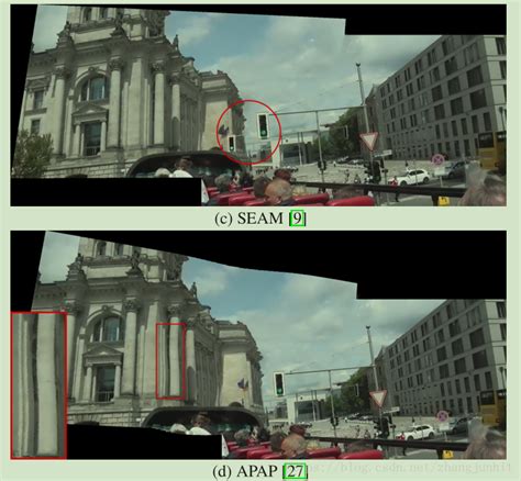 图像拼接 Parallax Tolerant Image Stitching Csdn博客