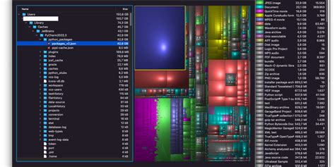 Hilfe Meine Packagejson Wird Riesig Creatronix
