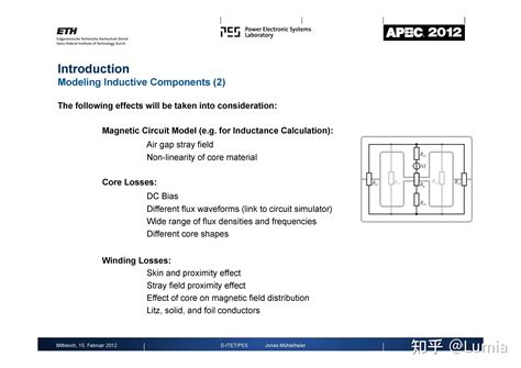 Eth Kolar Ppt Optimal Design Of Inductive Components Based On Loss And Thermal Models