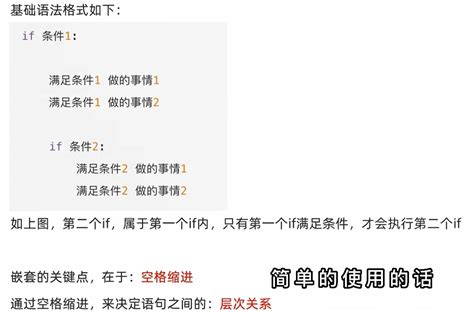 Python判断语句速通 Csdn博客