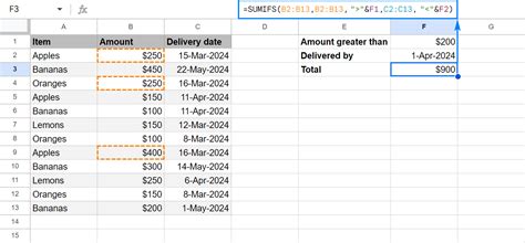 Google Sheets SUMIFS To Sum Cells With Multiple AND OR Criteria