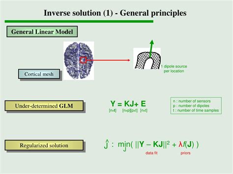 Ppt Eegmeg Source Reconstruction Powerpoint Presentation Free Download Id6617405