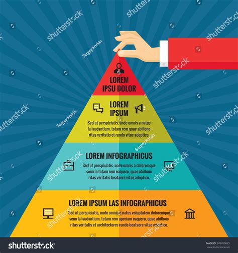 American Social Class Pyramid
