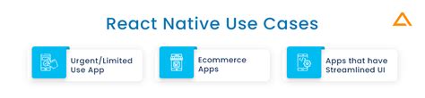 React Native Vs Flutter Which One To Choose Aglowid It Solutions