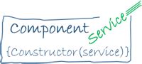 Dependency Injection Tiven S Blog