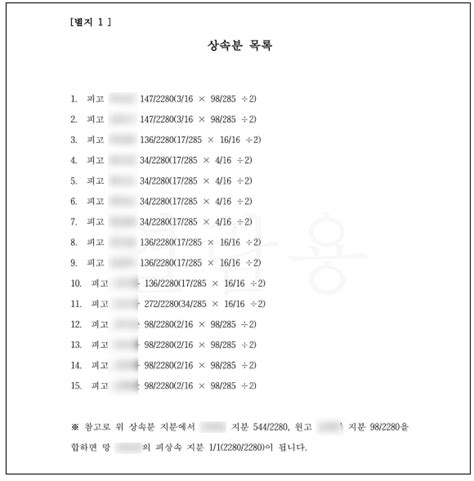부동산에 대한 소유권이전등기절차를 인수하라라는 소유권이전등기 절차 인수 청구 소송과 방법에 대하여 네이버 블로그